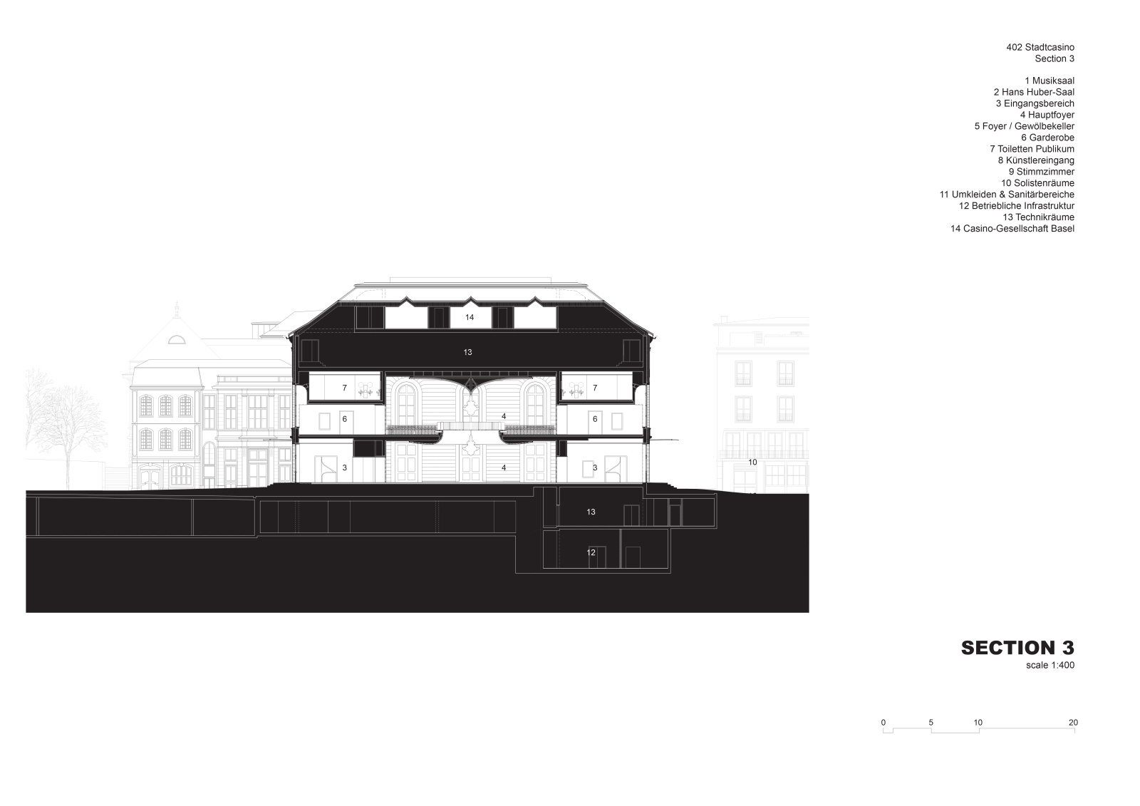402 Extension of the Stadtcasino Basel – Herzog & de Meuron